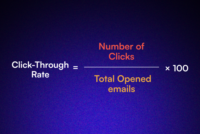 Demystifying Click Rate vs. Click-Through Rate - Plus 4 Actionable Tips ...